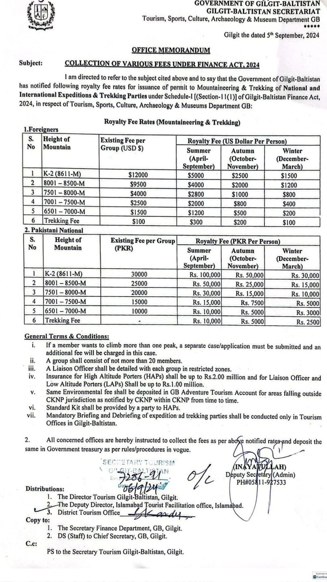 Hike in K2 Permit and Trekking Fees by GB Govt. - Explore Nagar Tours ...